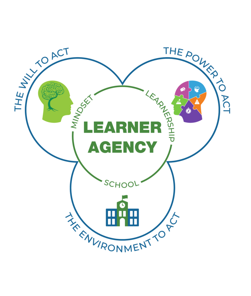 HS-Academics-Qualifications – UKIM